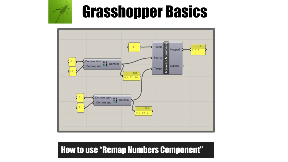 【Grasshopper Basics】 『Remap Numbersコンポーネント』を理解する | STUDIO TAMA